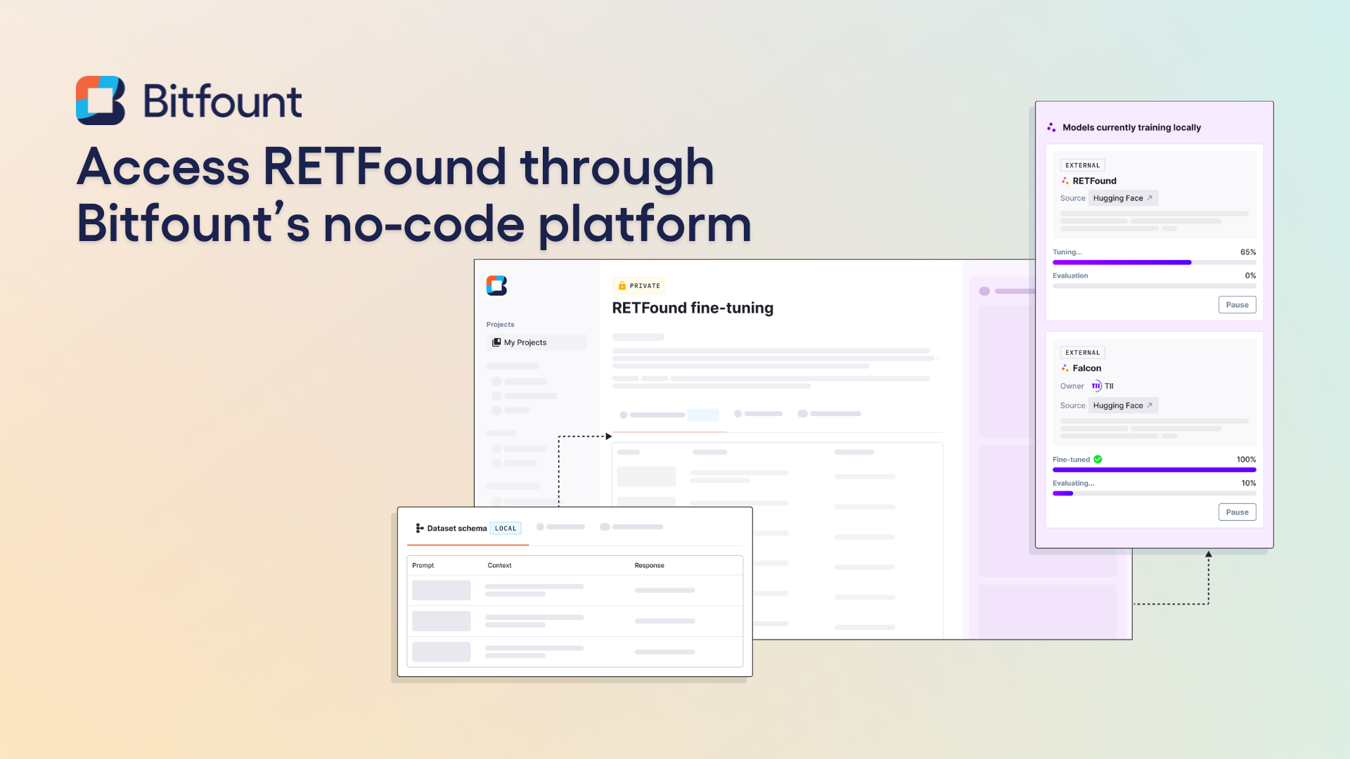 RETFound | Easiest way to use RETFound | AI for eye | OCT AI
