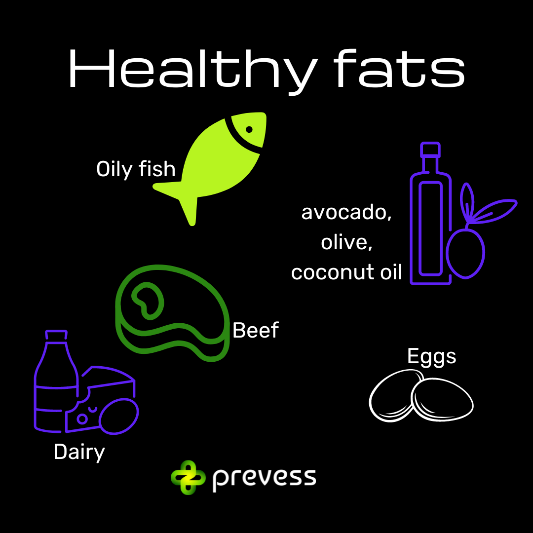 The Power of Healthy Fats: Enhancing Performance and Well-being