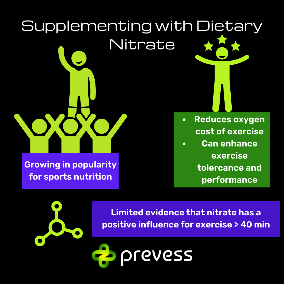 Nitrates; poison or nutrition