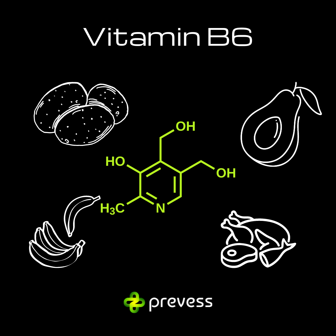 The Power of Vitamin B6: Fueling Your Performance and Protecting Your ...