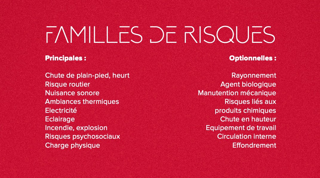 My-Safety-Game - Une réalisation My-Serious-Game