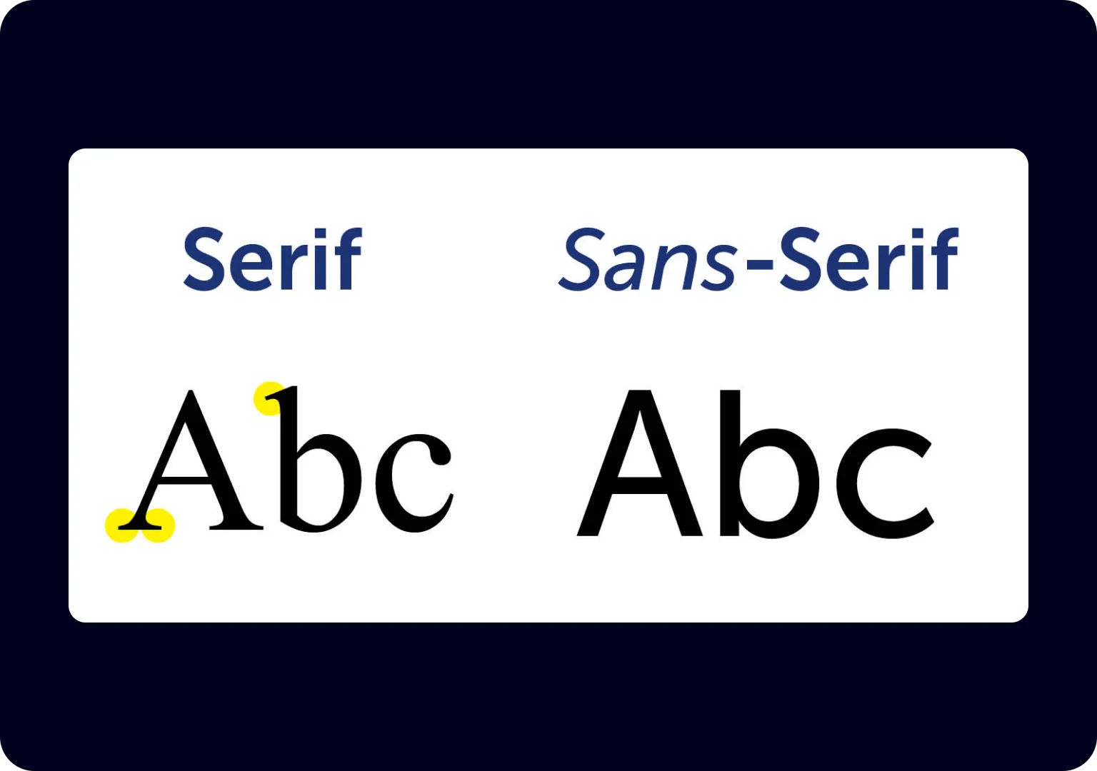 24 Best Serif Font To Suits for Your Brand and Website — Halo Lab