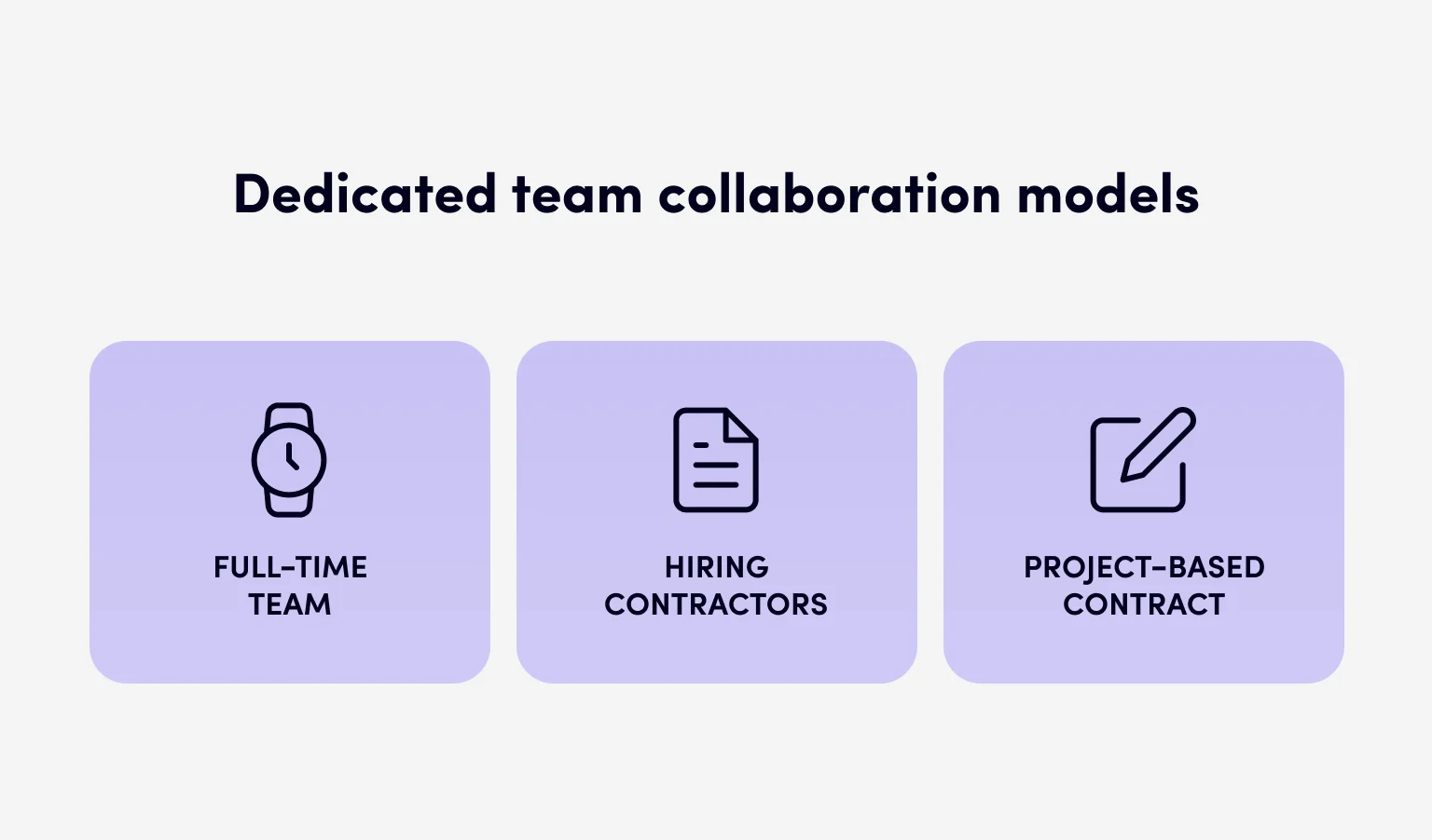 Dedicated Development Team: What is it and When do You Need it — Halo Lab