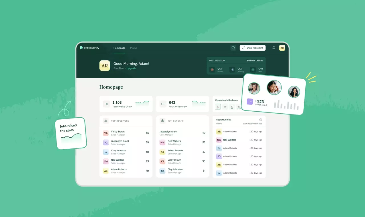 Praiseworthy — well-structured app and website design for the employee ...