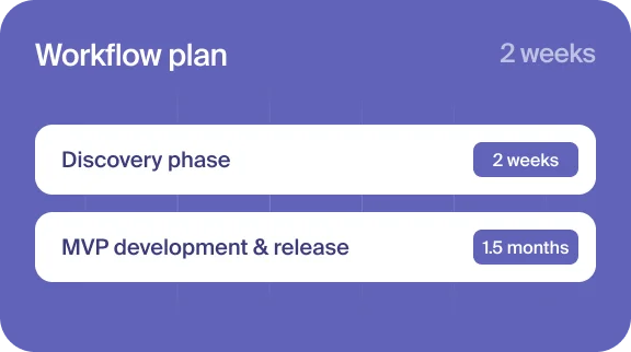 BLOOP — Web app backend & discord bot development — Halo Lab
