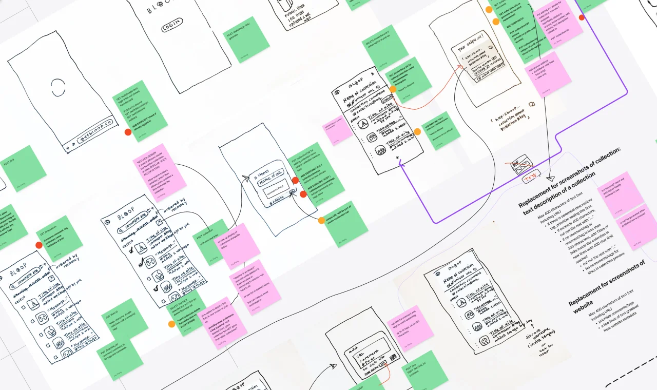 BLOOP — Web app backend & discord bot development — Halo Lab
