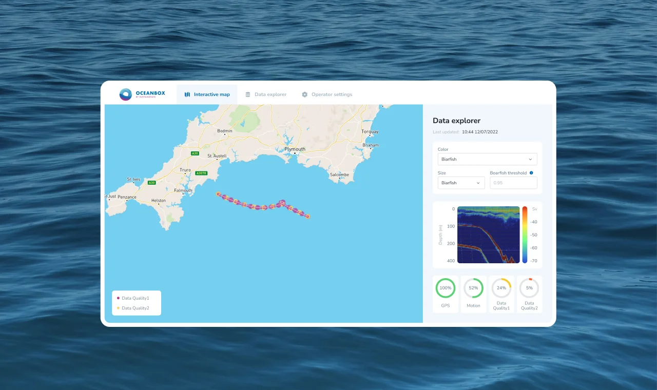 OceanStream — Back-end development of marine data analysis application ...