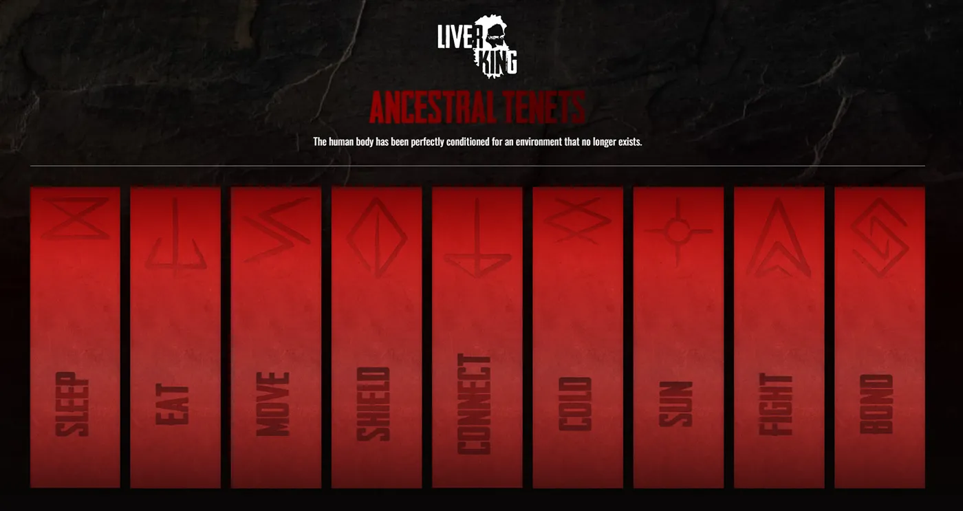 Liver King's Ab Implants and Centerpiece Six Pack Secrets