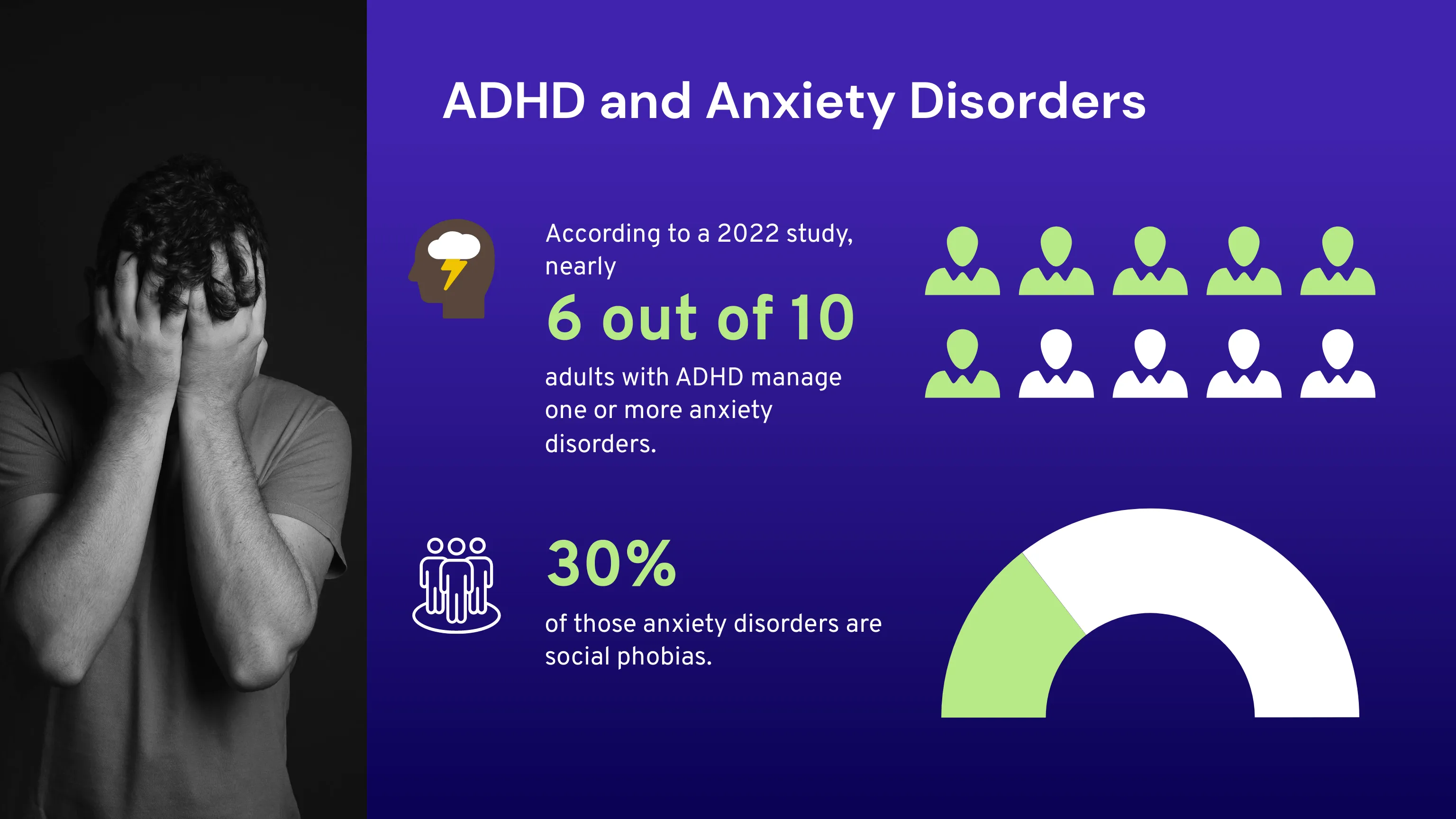 24 ADHD Statistics and Facts for 2024 | ADHDAdvisor.org