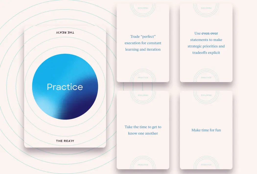 Creative Problem Solving Tools | Tension and Practice Cards