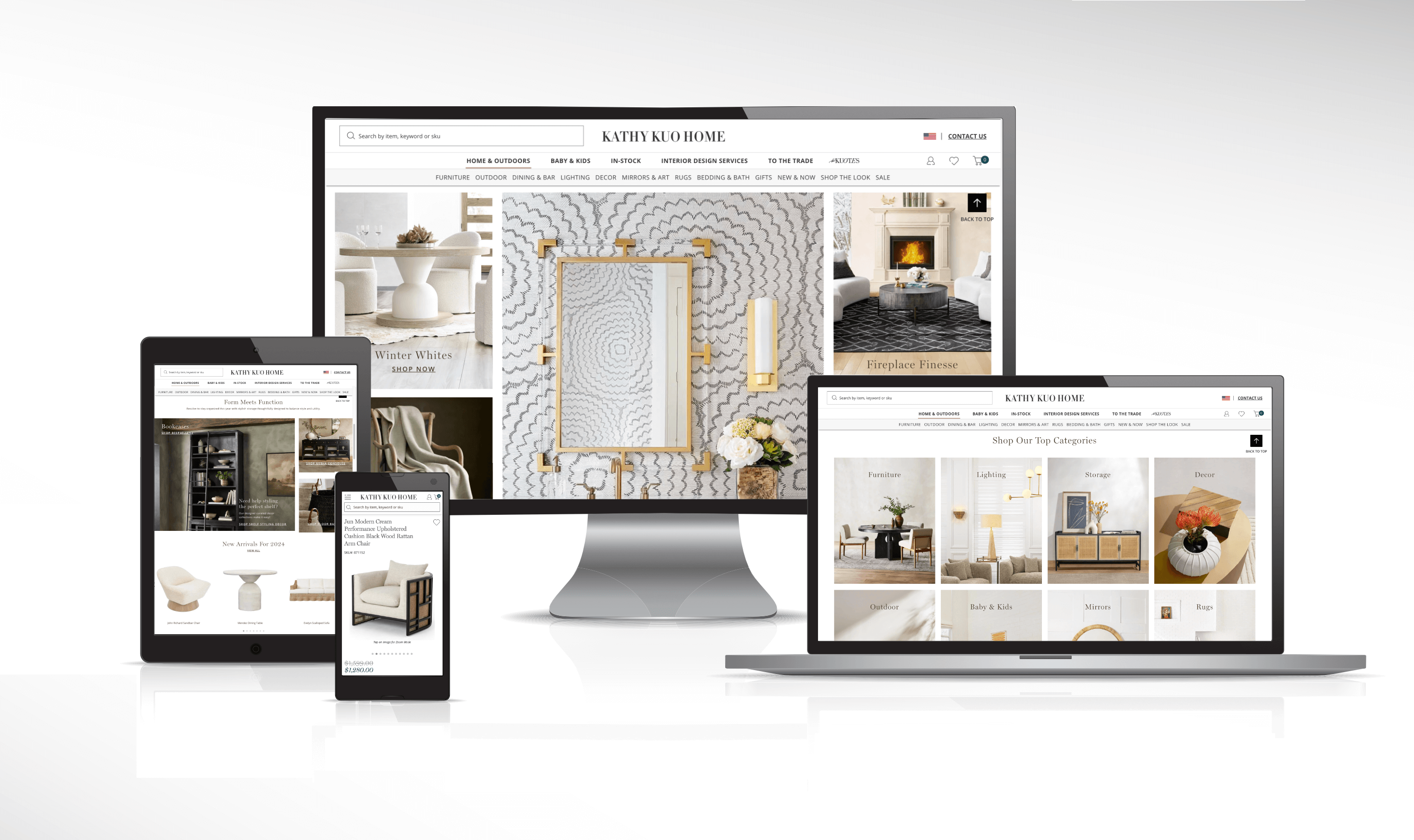 AI Assisted Responsive Web & Mobile Design of E-Commerce Shopping ...