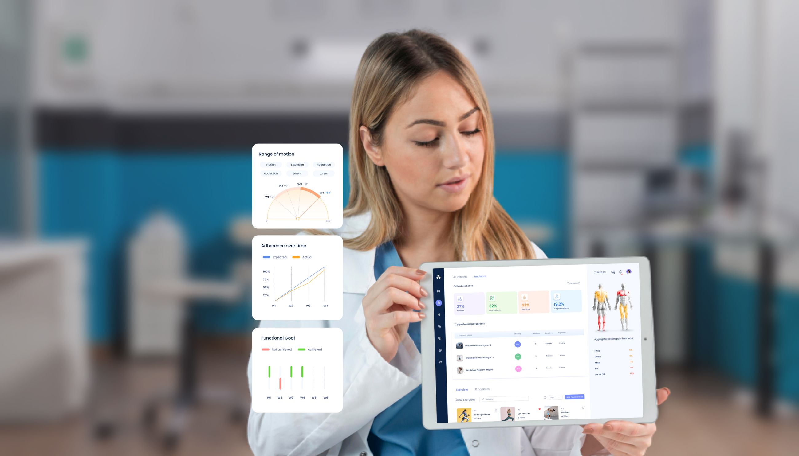 Physical Therapy Assessment Tools & Functional Outcome Measures ...