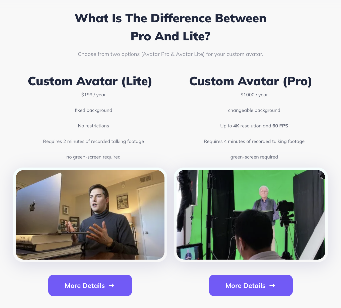 Expand Your Personal Brand with HeyGen's Custom Avatars | HeyGen Blog