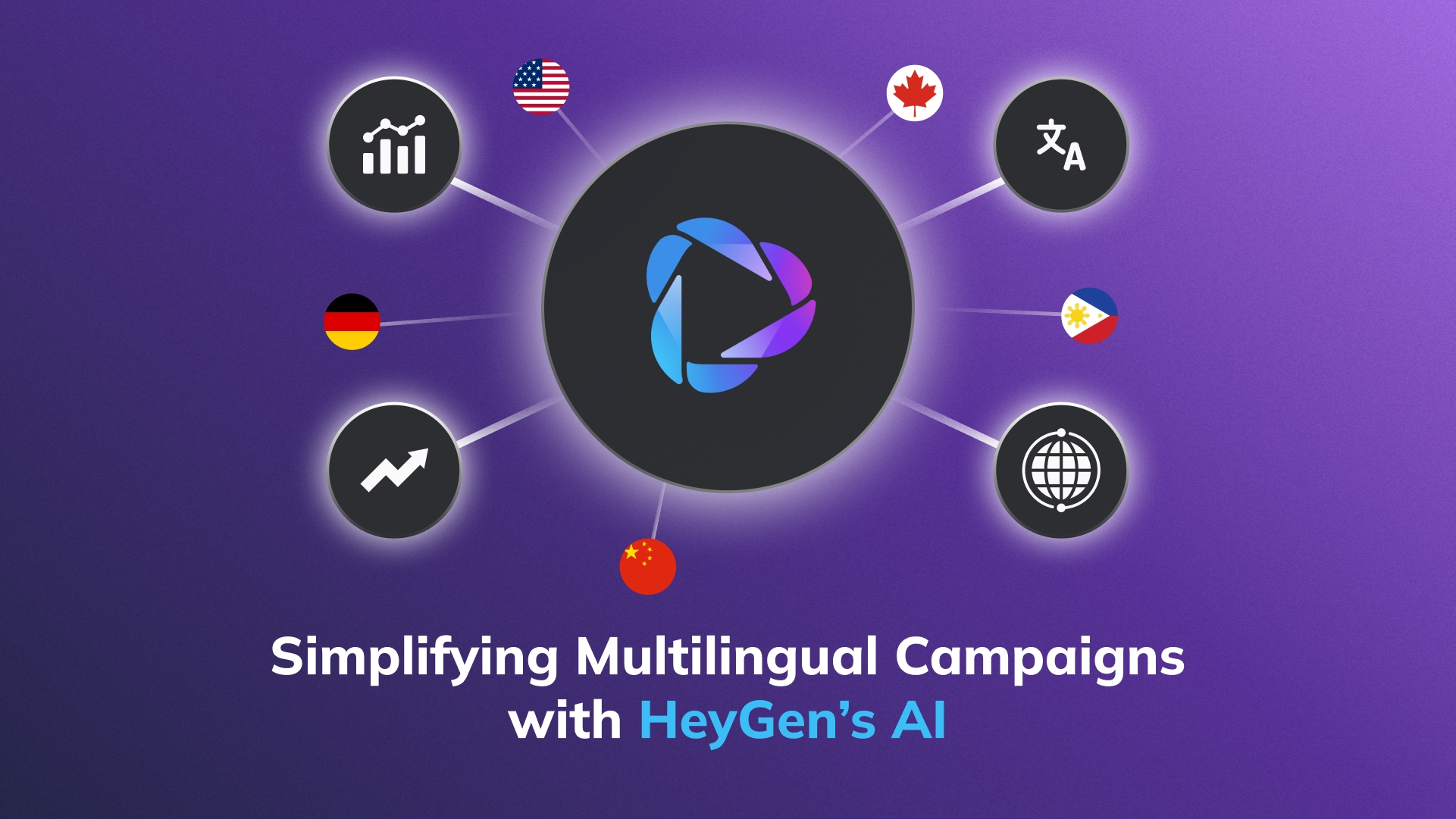 Simplying Multilingual Campaigns with HeyGen's AI | HeyGen Blog