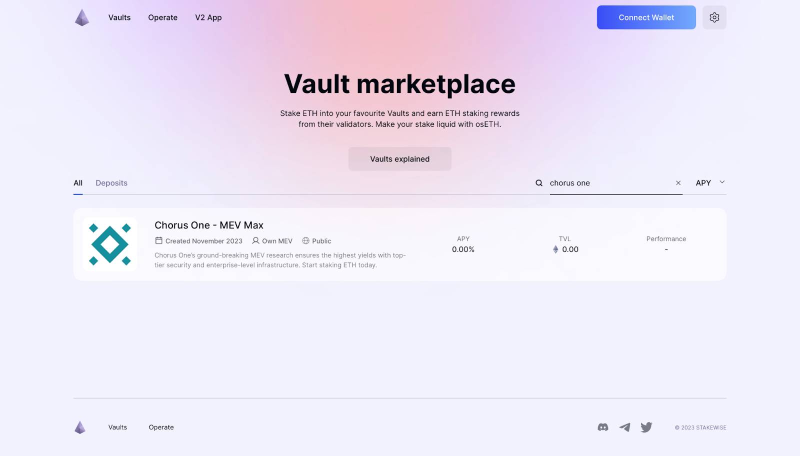 Stake Ethereum (ETH) with Chorus One | Ethereum Staking Rewards Calculator
