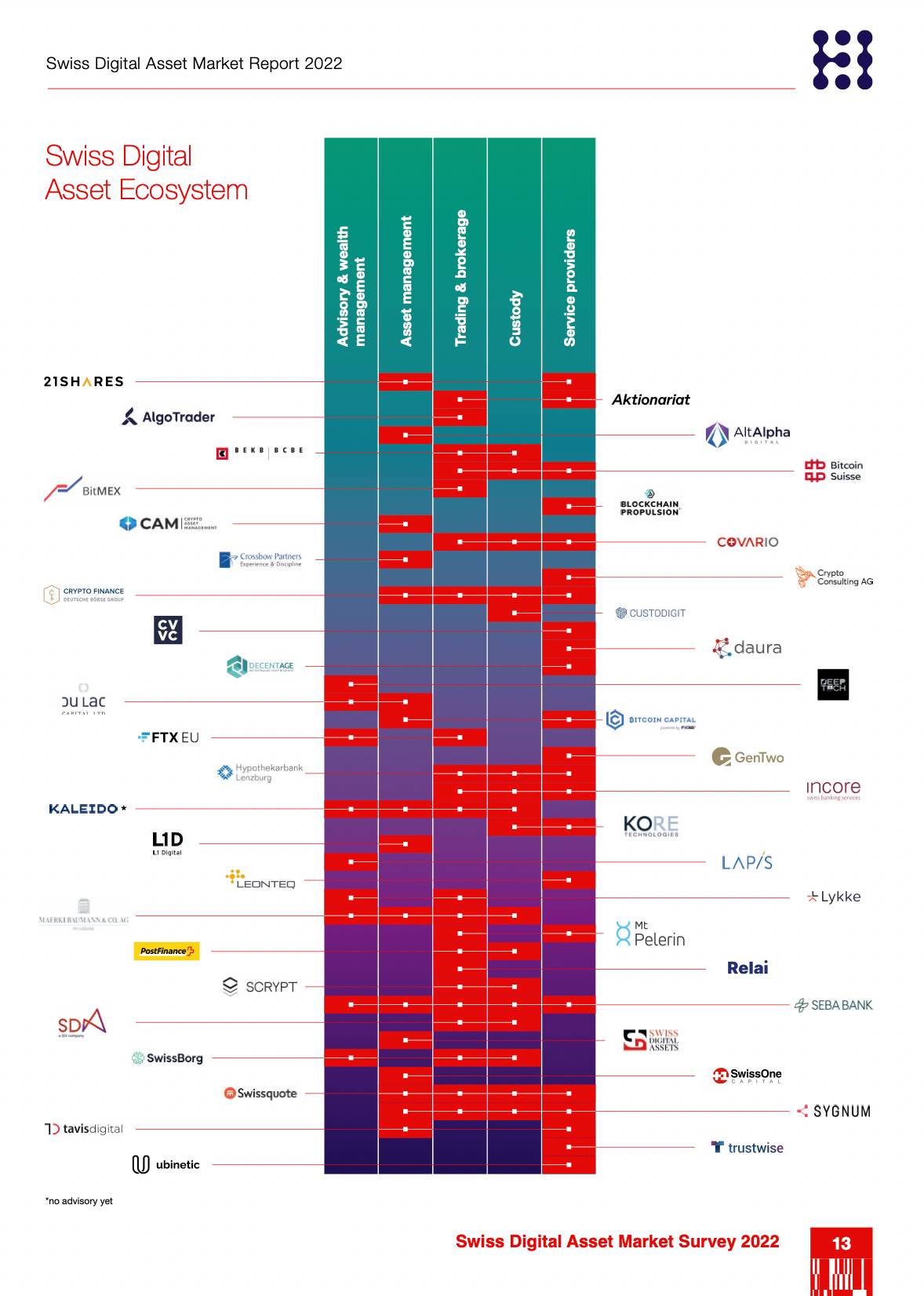 Switzerland's Crypto Valley: Leading the Global Blockchain Revolution