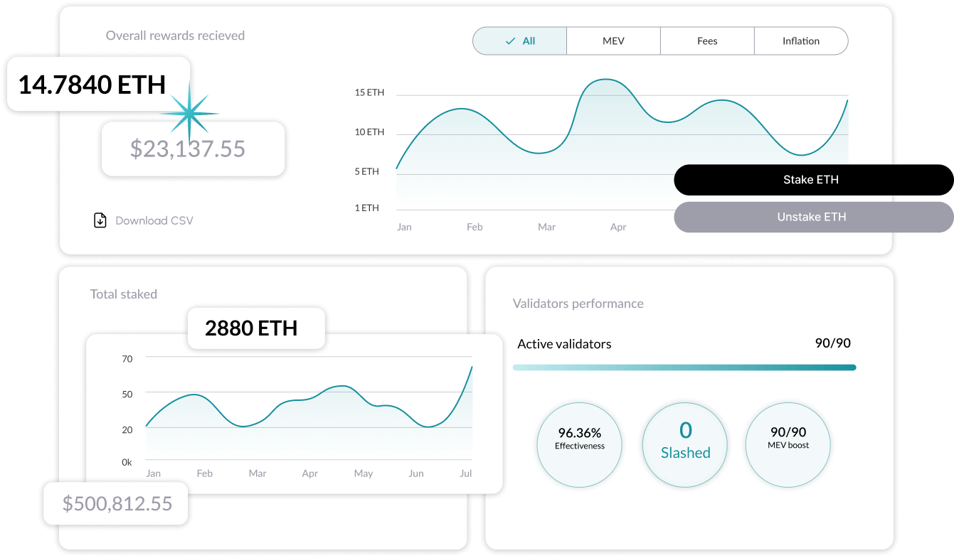 OPUS API: What Is It, and Why Did We Build It?