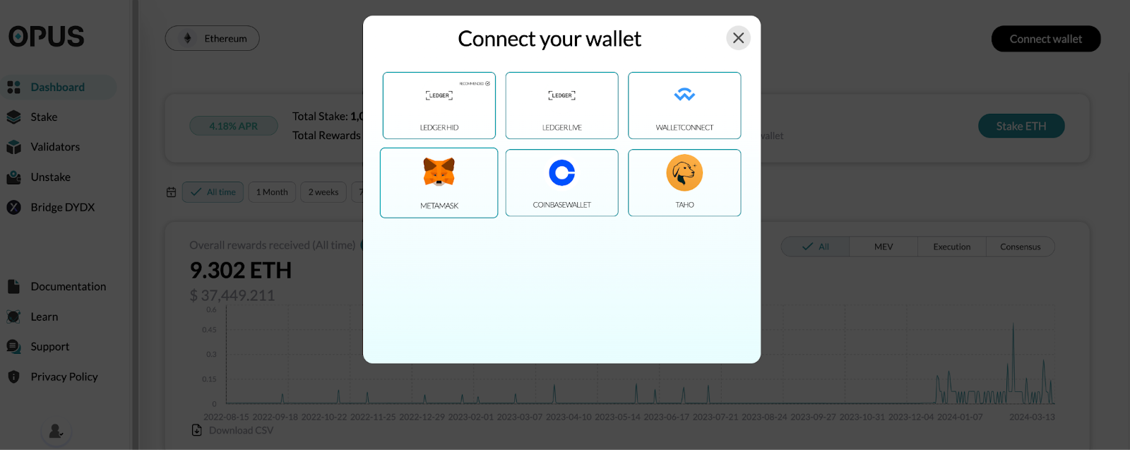 Stake Ethereum (ETH) with Chorus One | Ethereum Staking Rewards Calculator