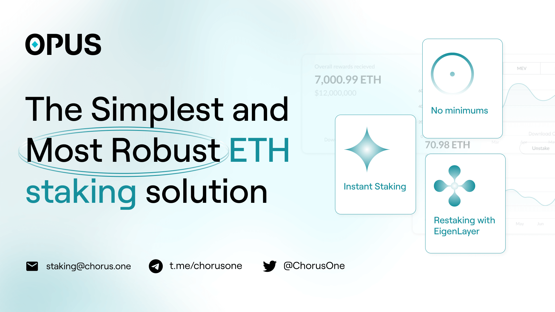 Stake ETH with Chorus One and restake with EigenLayer