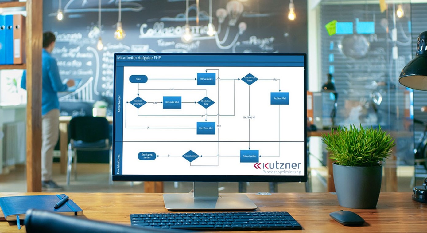 Transparency, Efficiency, Minimization Of Errors - Why You Also Need A ...