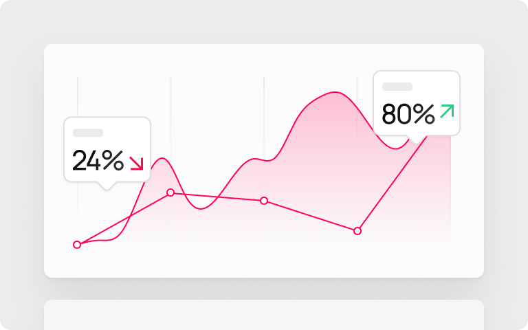 Deeper Signals | The platform for your talent strategy