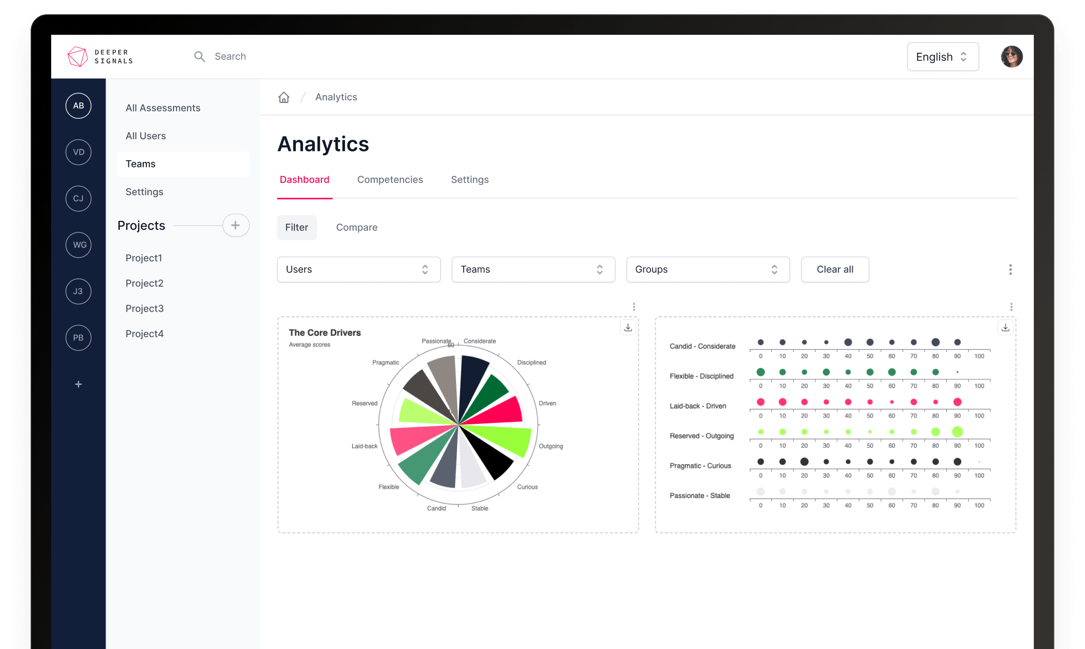 Deeper Signals | The platform for your talent strategy