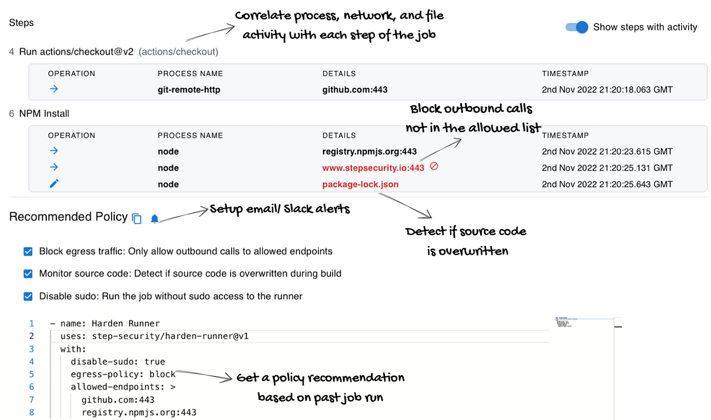 Announcing General Availability of Harden Runner