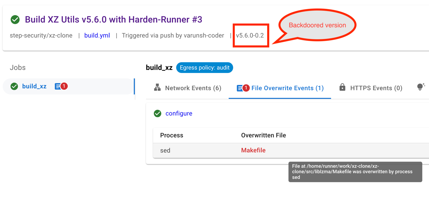 Analysis of Backdoored XZ Utils Build Process with Harden-Runner