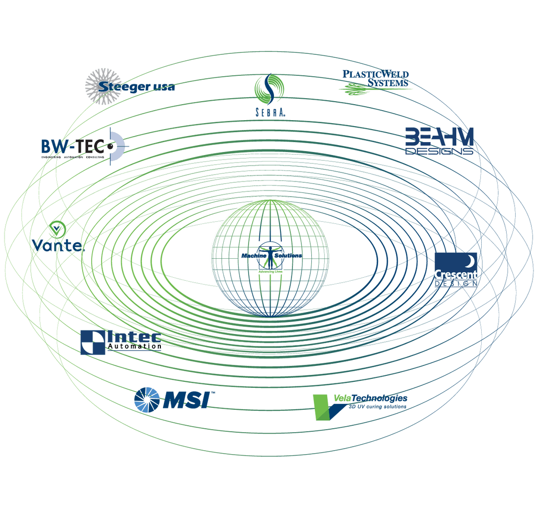About Us | Machine Solutions