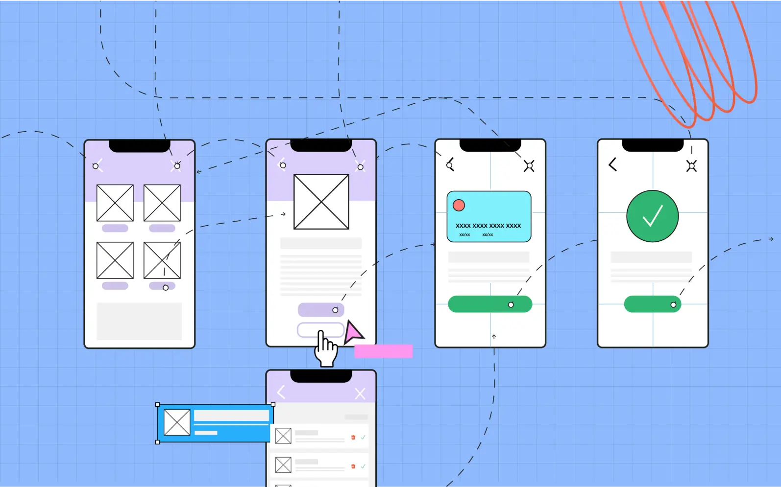 User Workflows for UX Design - Capicua