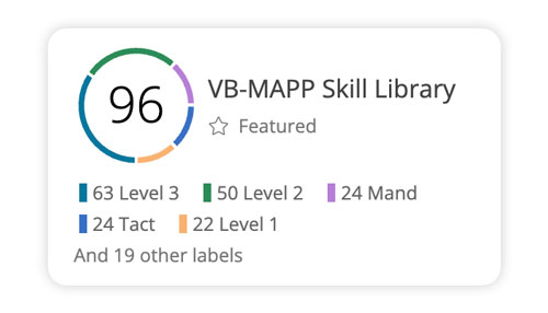 July 2022 Software Release Notes at Motivity