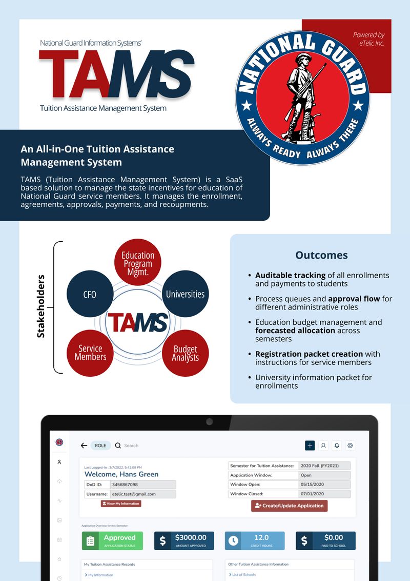 NGIS' Emergency Response Management System