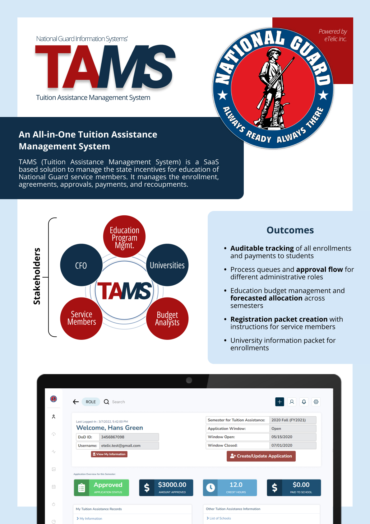 NGIS' Emergency Response Management System