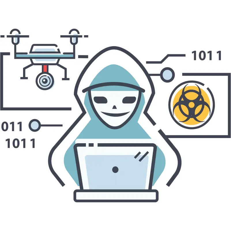 AI Risks that Could Lead to Catastrophe | CAIS