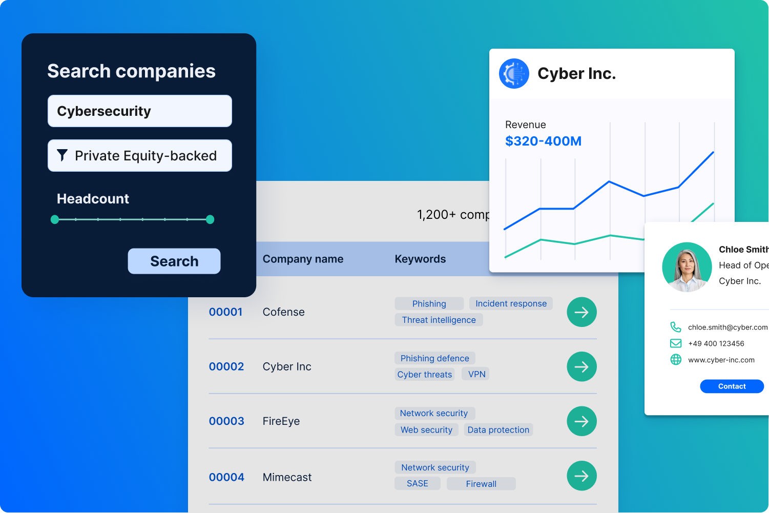 Join Our Team | Inven Careers