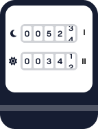 Hoe lees ik de meterstand af? | NextEnergy