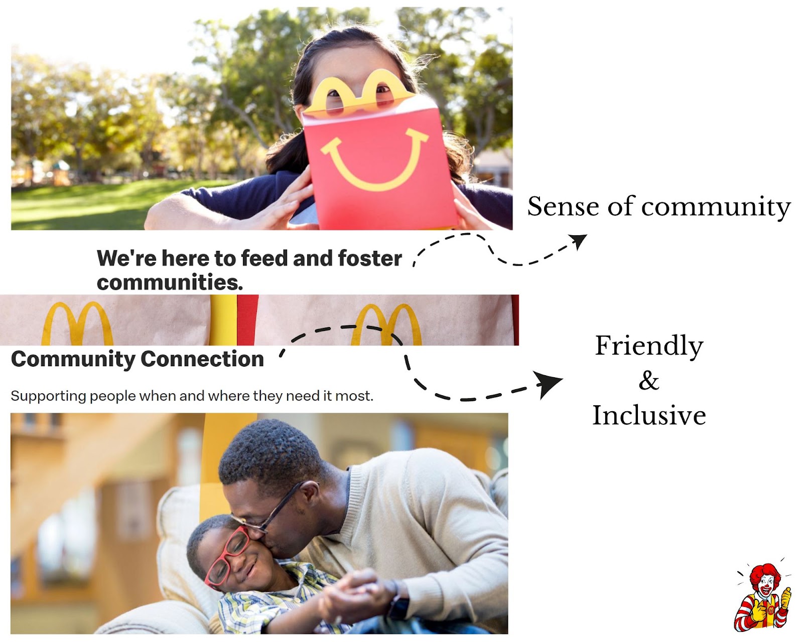 Tone of Voice Examples: 10 Iconic Brand Voices