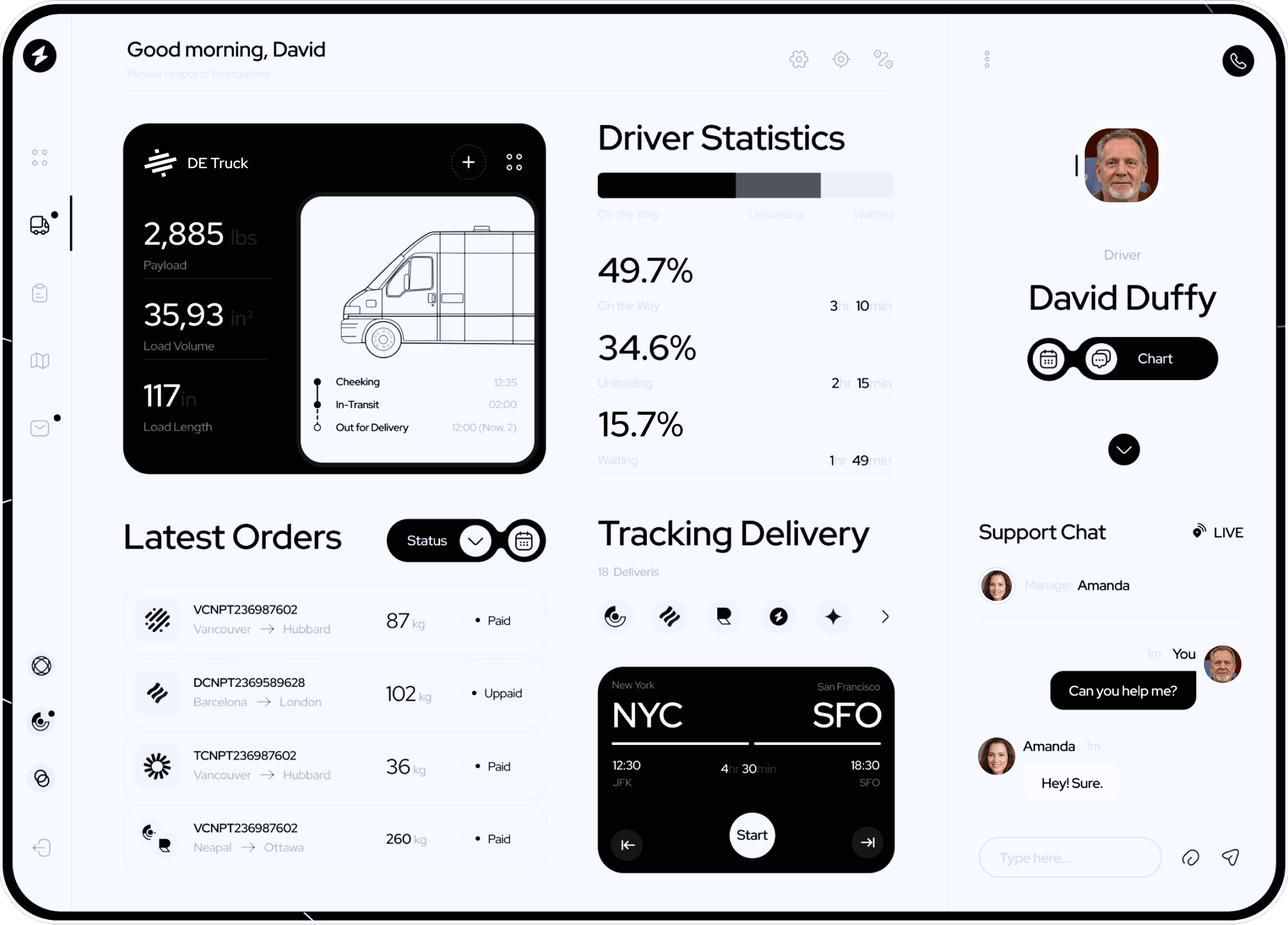 Smart Fleet