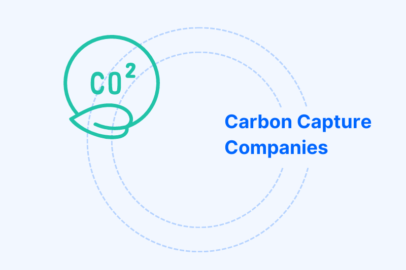 The Top Carbon Capture Companies