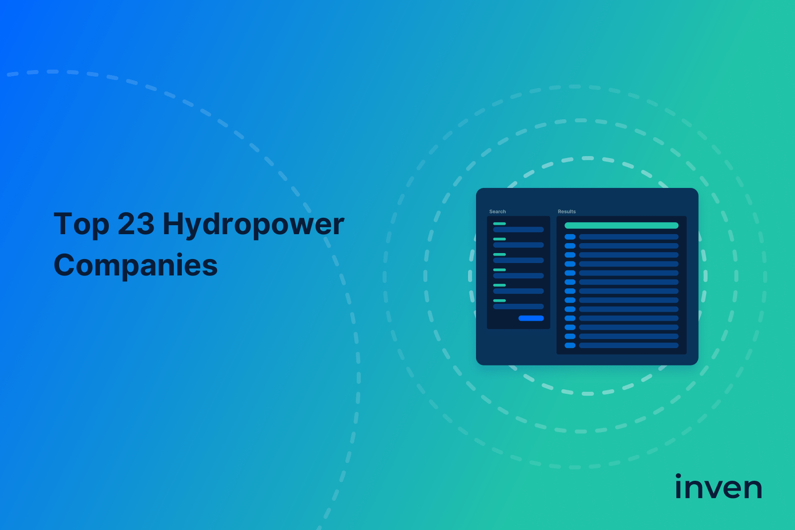 Top 23 Hydropower Companies: Powering a Sustainable Future