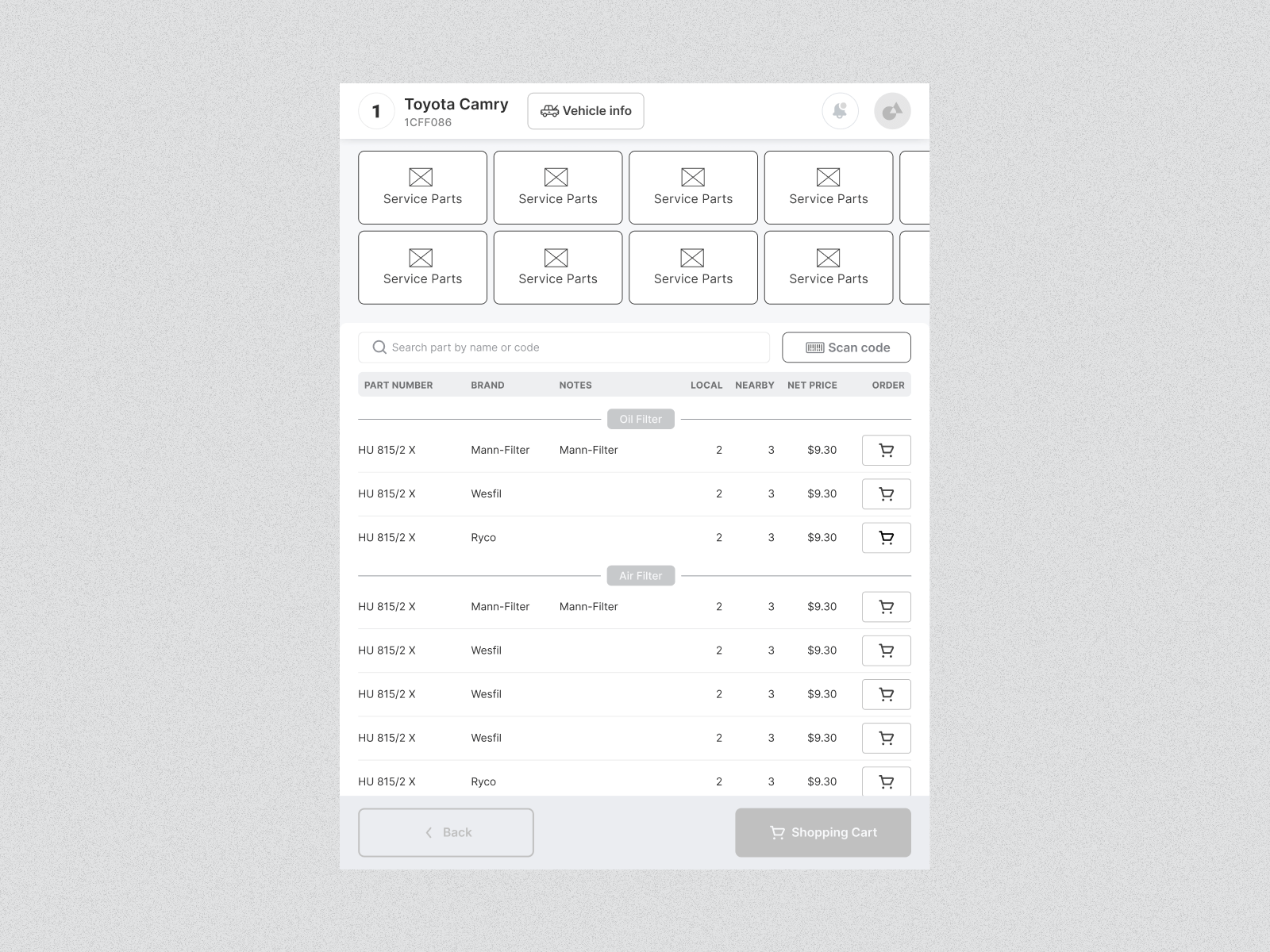 5 Vital Stages of New Product Development
