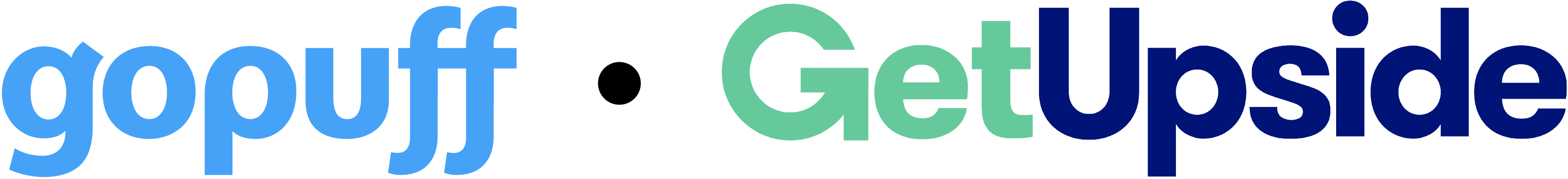 Upside Partners with Gopuff to Offer Promotions to Delivery Partners ...