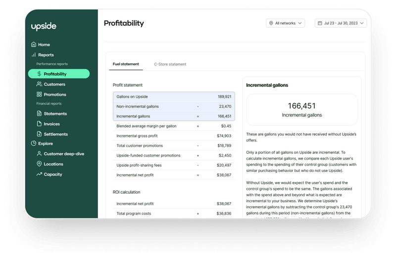 Grow Your Business with Upside: Fuel, Grocery, and Restaurants