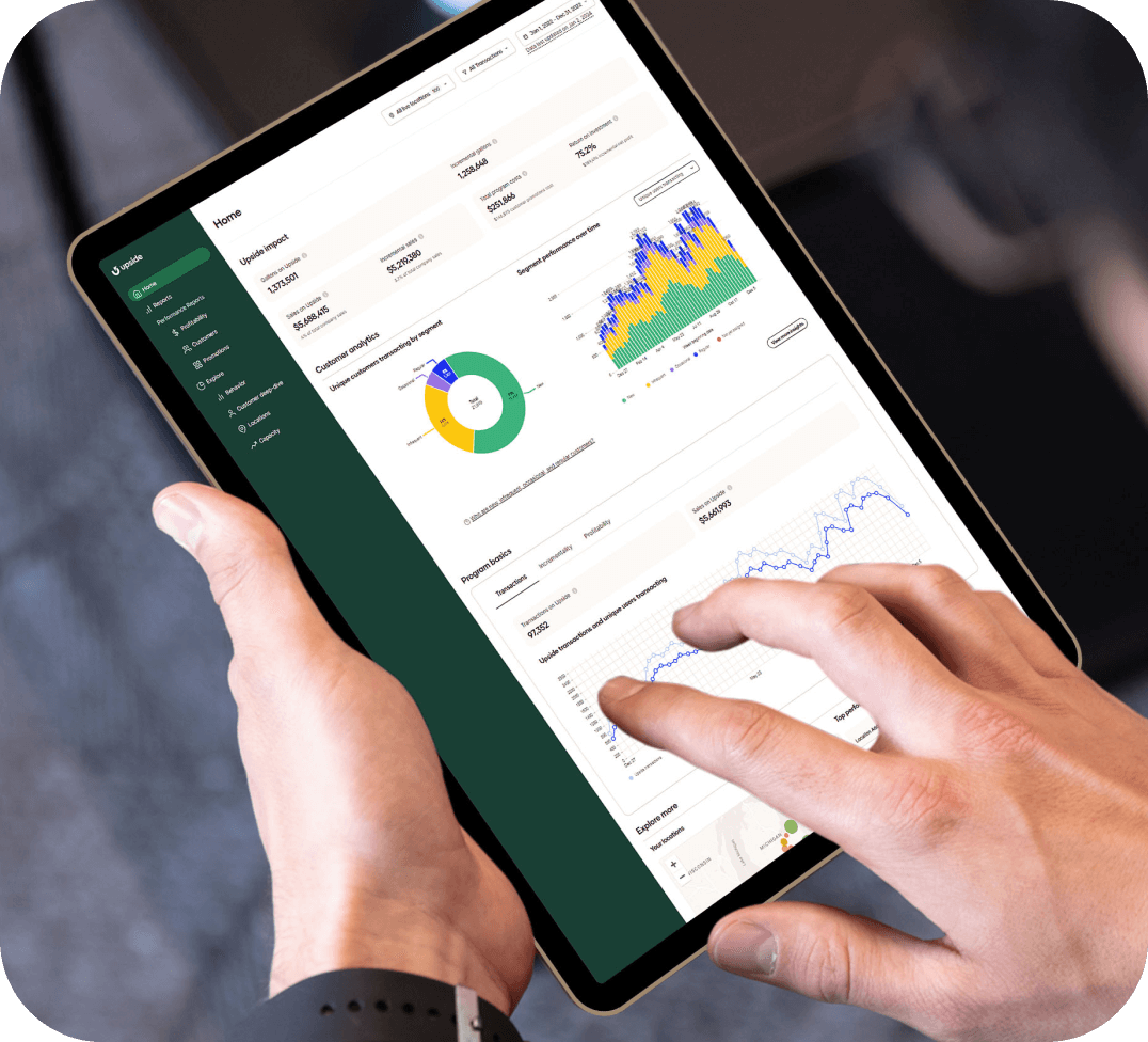 Upside for Restaurants | Upside