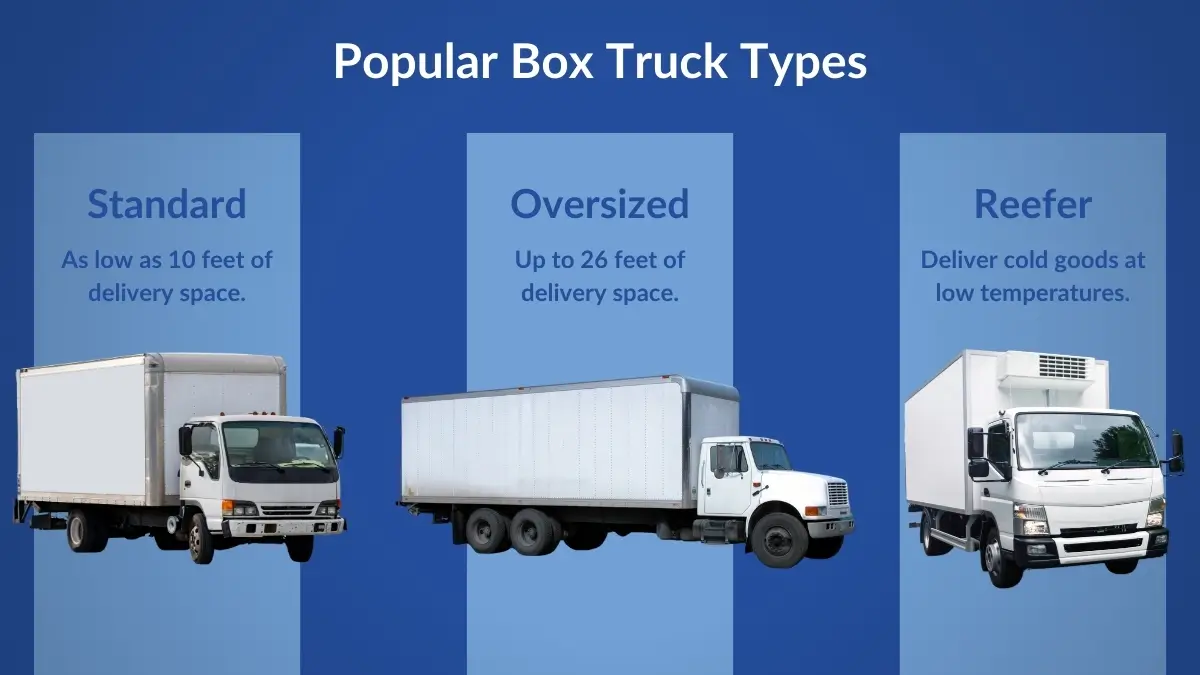 How to Find Box Truck Loads: The #1 Ultimate Guide