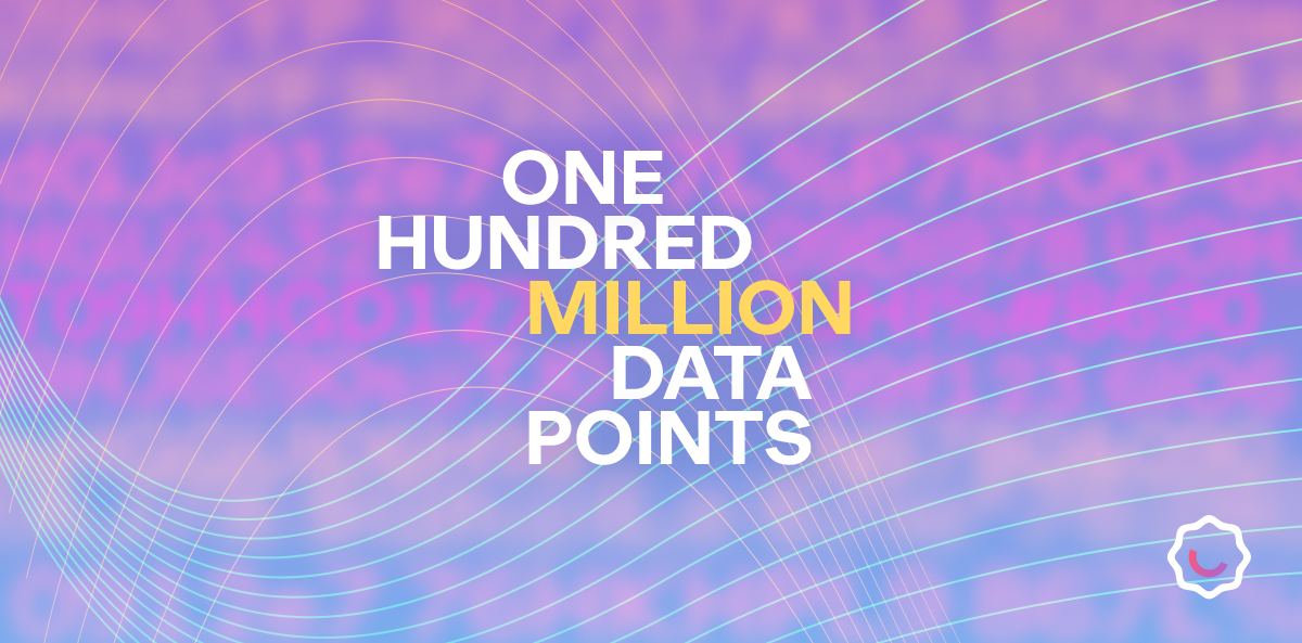 Caden Blog | Caden Generates 100 Million Data Points in First Two Weeks