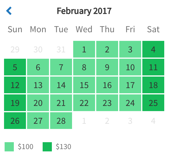 12 free improvements you can make to your Peek Pro account | Peek Pro