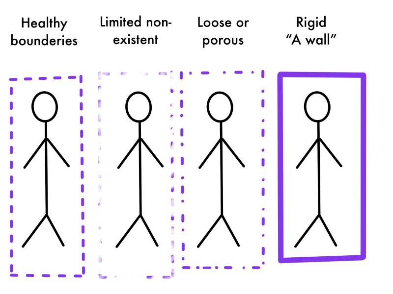 How Can Therapy Make You a Better Person and Professional?