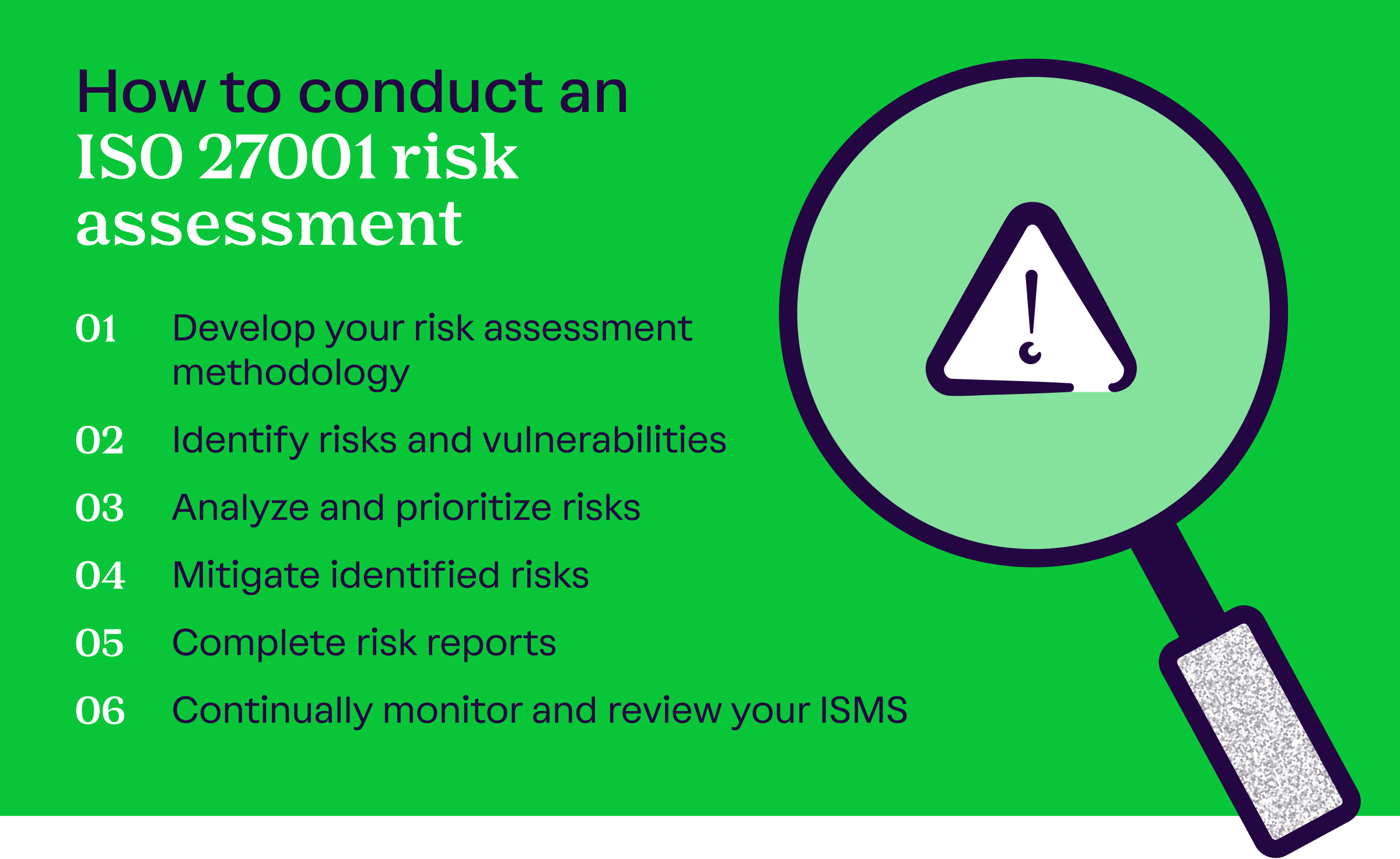 6 steps to an effective ISO 27001 risk assessment | Vanta