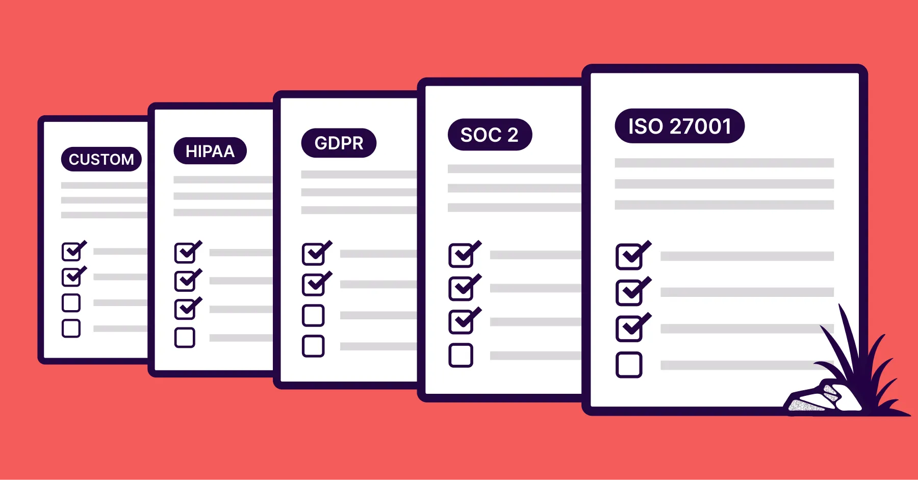 Your Guide To Security Frameworks Examples Vanta Vanta